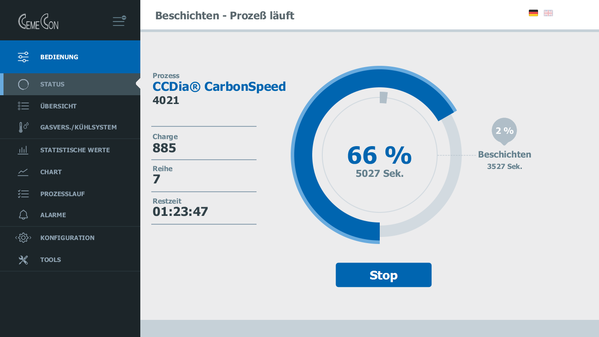 CC800® Diamond | CemeCon